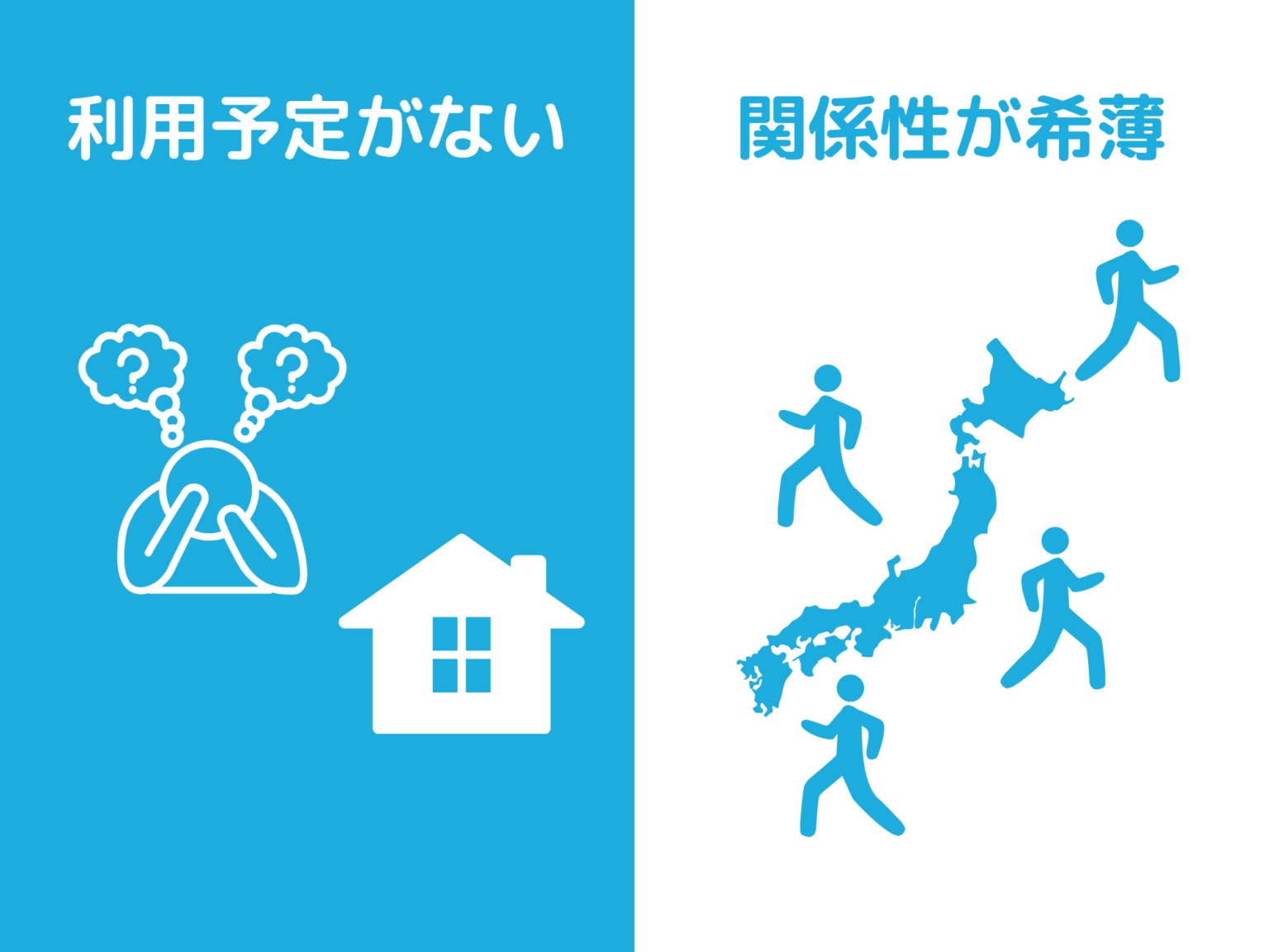 共有名義の不動産売却には注意！？揉めずにスムーズに売る3つの方法と2つの注意点 - いえーる 住宅研究所